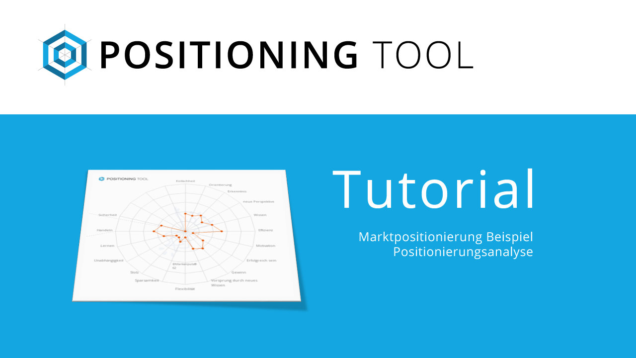 Positionierungsanalyse - Anleitung & Hintergründe | POSITIONING TOOL